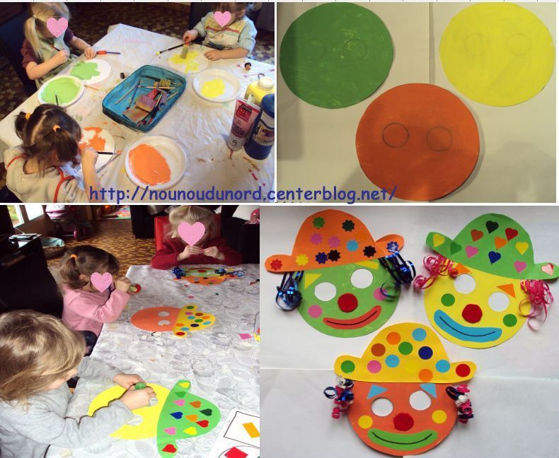 Explications des masques clowns