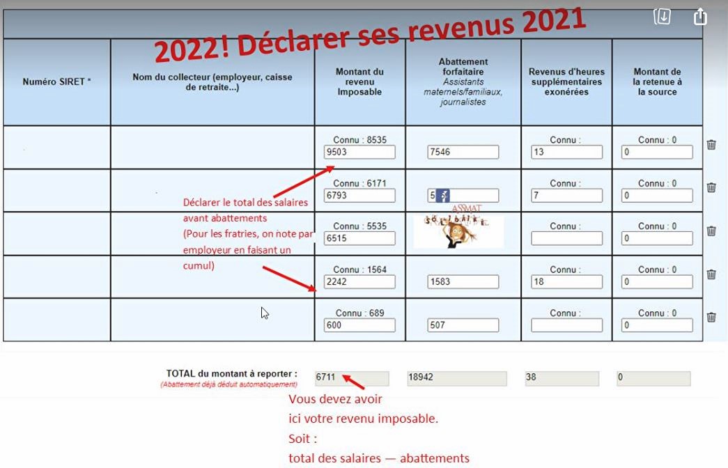 IMPÔTS 2025 TABLEAUX DE DÉCLARATION DES REVENUS 2024